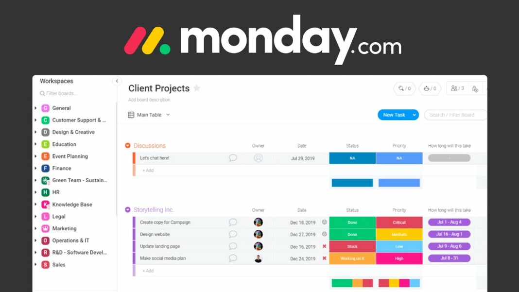 Project Management Tools Monday - Learn Management