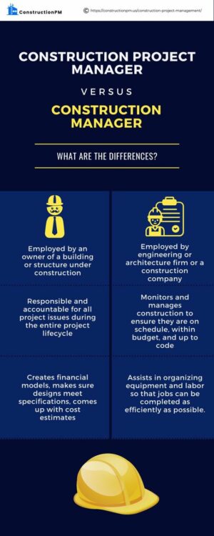Construction Management vs Project Management - Learn Management