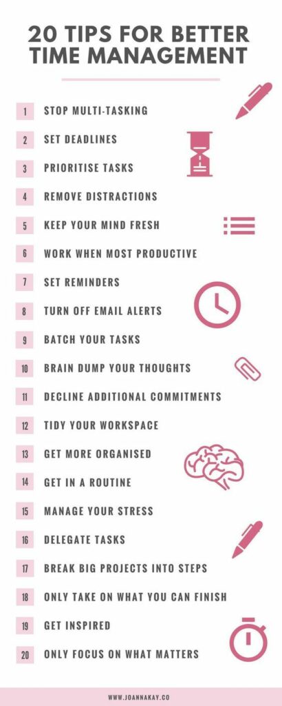 Why is time management important in college - Learn Management