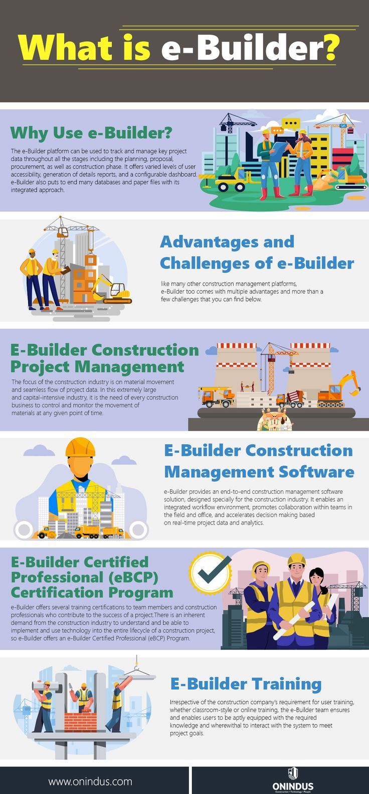 what is engineering procurement construction - Learn Management