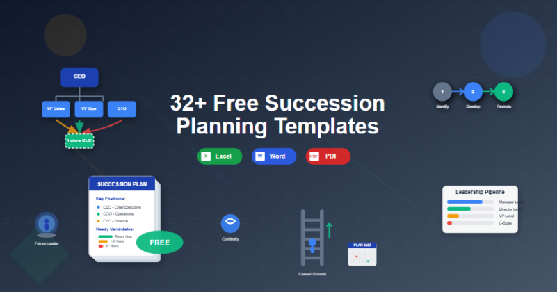 32+ Free Succession Planning Templates (Excel, Word, PDF) - Learn ...