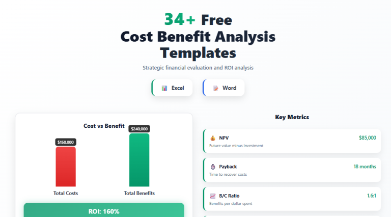 34+ Free Cost Benefit Analysis Templates (Excel,Word) - Learn Management