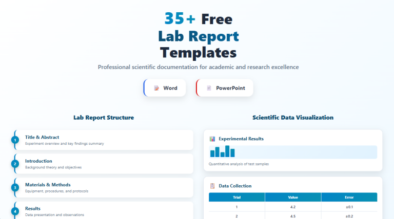 35+ Free Lab Report Templates (Word,PPT) - Learn Management