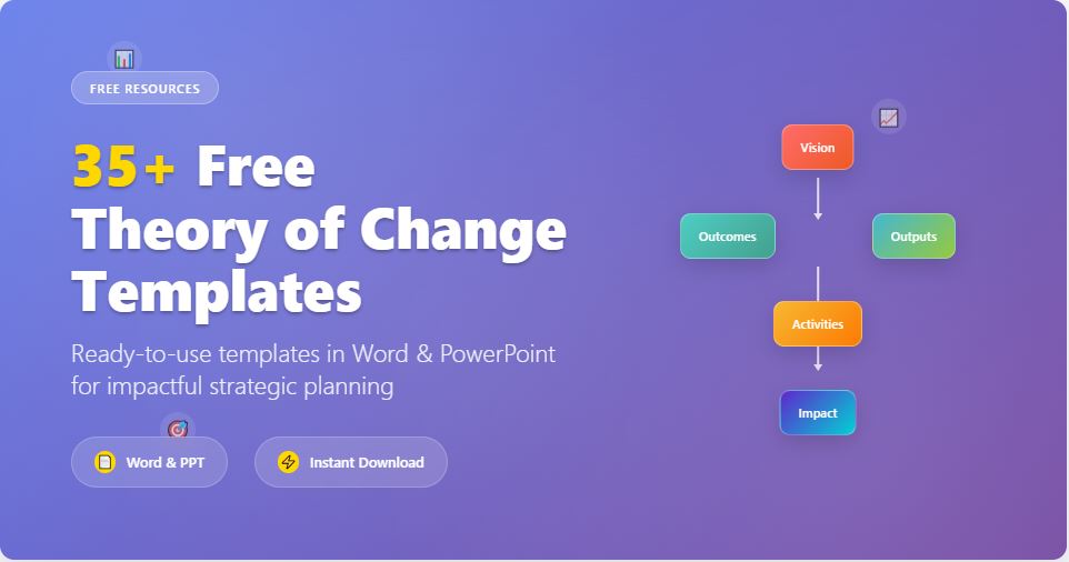 35+ Free Theory of Change Templates in Word and PPT - Learn Management