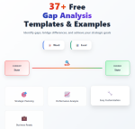 37+ Free Gap Analysis Templates , Examples (Word and Excel) - Learn ...
