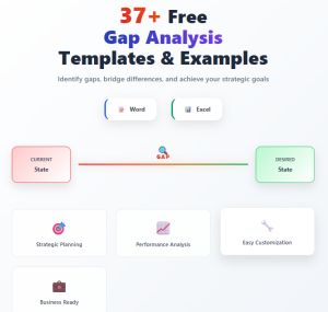 37+ Free Gap Analysis Templates , Examples (Word and Excel) - Learn ...