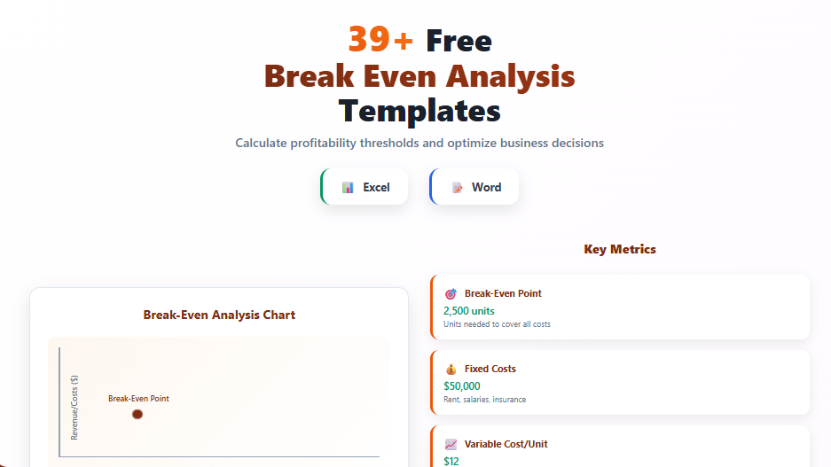 39+ Free Break Even Analysis Templates (Excel,Word) - Learn Management