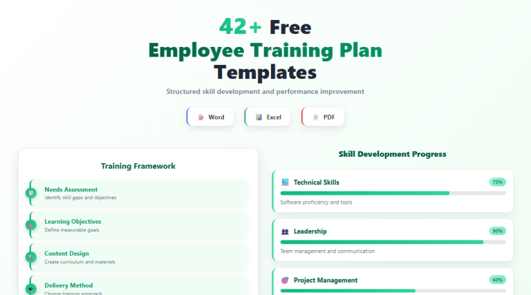 42+ Free Employee Training Plan Templates (Word, Excel and PDF) - Learn ...