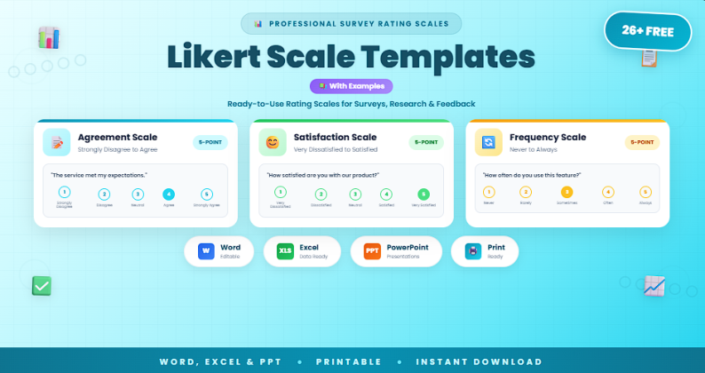 26+ Free Likert Scale Templates And Examples (Word,Excel,PPT) - Learn ...
