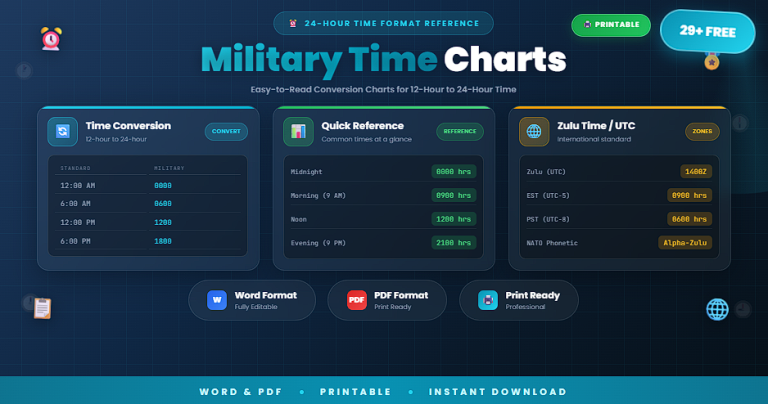 29+ Free Printable Military Time Charts In (Word And PDF) - Learn ...