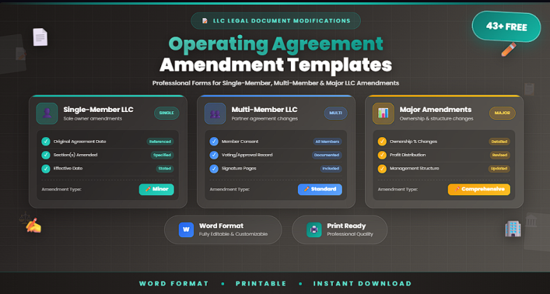 43+ Free Operating Agreement Amendment Templates And Forms In Word ...