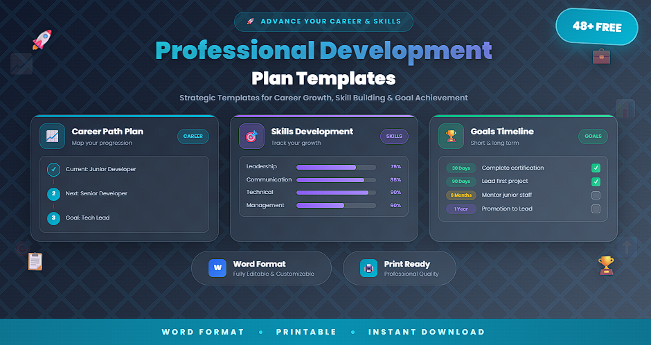 48+ Free Professional Development Plan Templates In (Word) - Learn ...