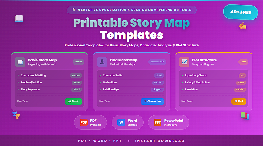 40+ Free Printable Story Map Templates In (PDF, Word, PPT) - Learn ...